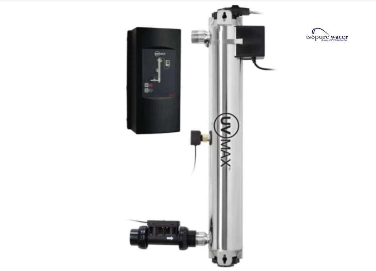 Viqua (PRO20) Residential UV System for Whole Home Water 20 GPM ...