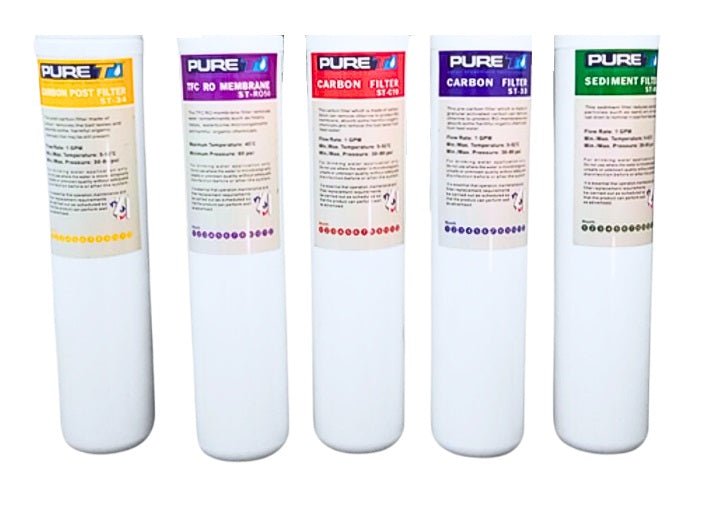 Complete Set of Replacement Quick Change Encapsulated Twist-On Filters ...